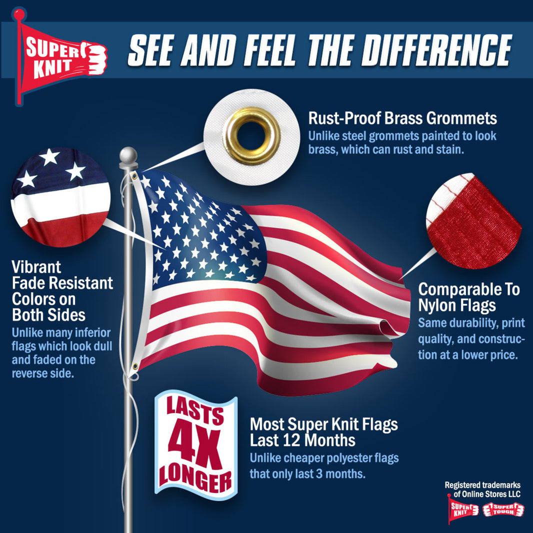 Clearance State Flags – United States Flag Store